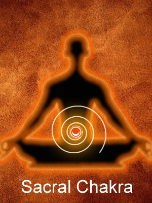 Swadhisthana – Sacraal chakra – SunnyYoga